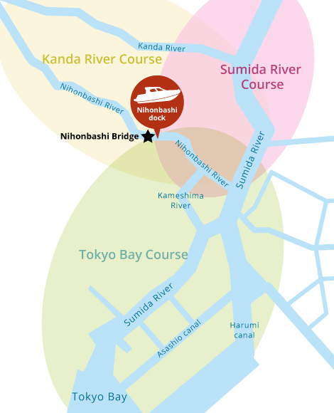 Activities｜Nihonbashi